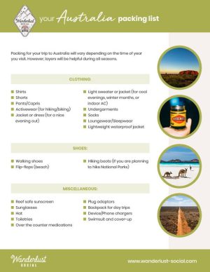 Packing List Archives | Wanderlust Social