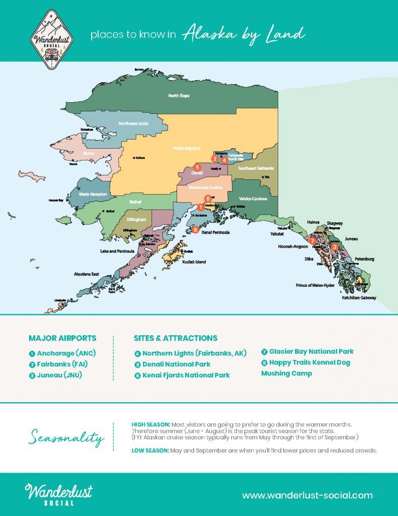Alaska By Land Packing List | Wanderlust Social