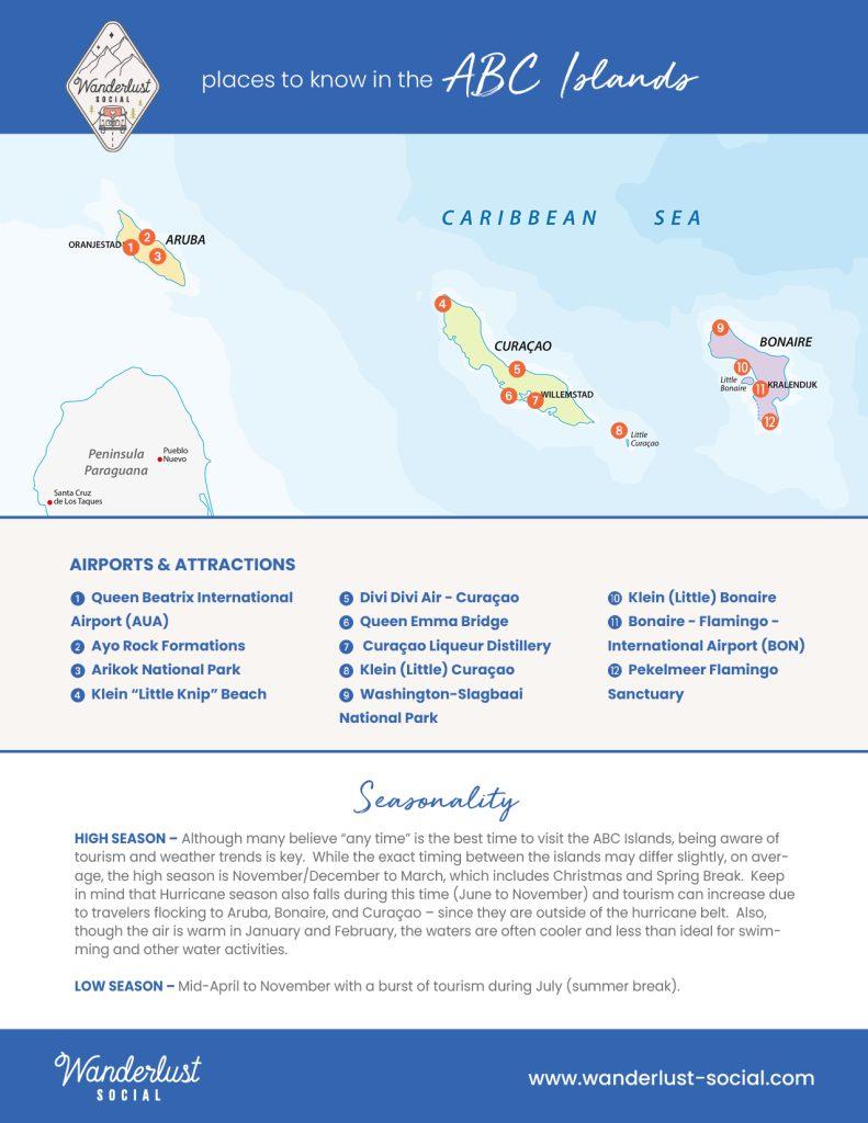 ABC Islands Destination Map | Wanderlust Social