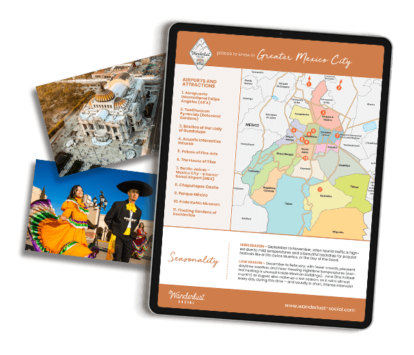 Greater Mexico City Marketing Content Bundle | Wanderlust Social