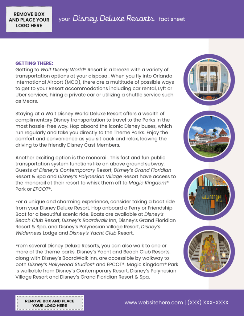 America's National Parks Fact Sheet | Wanderlust Social