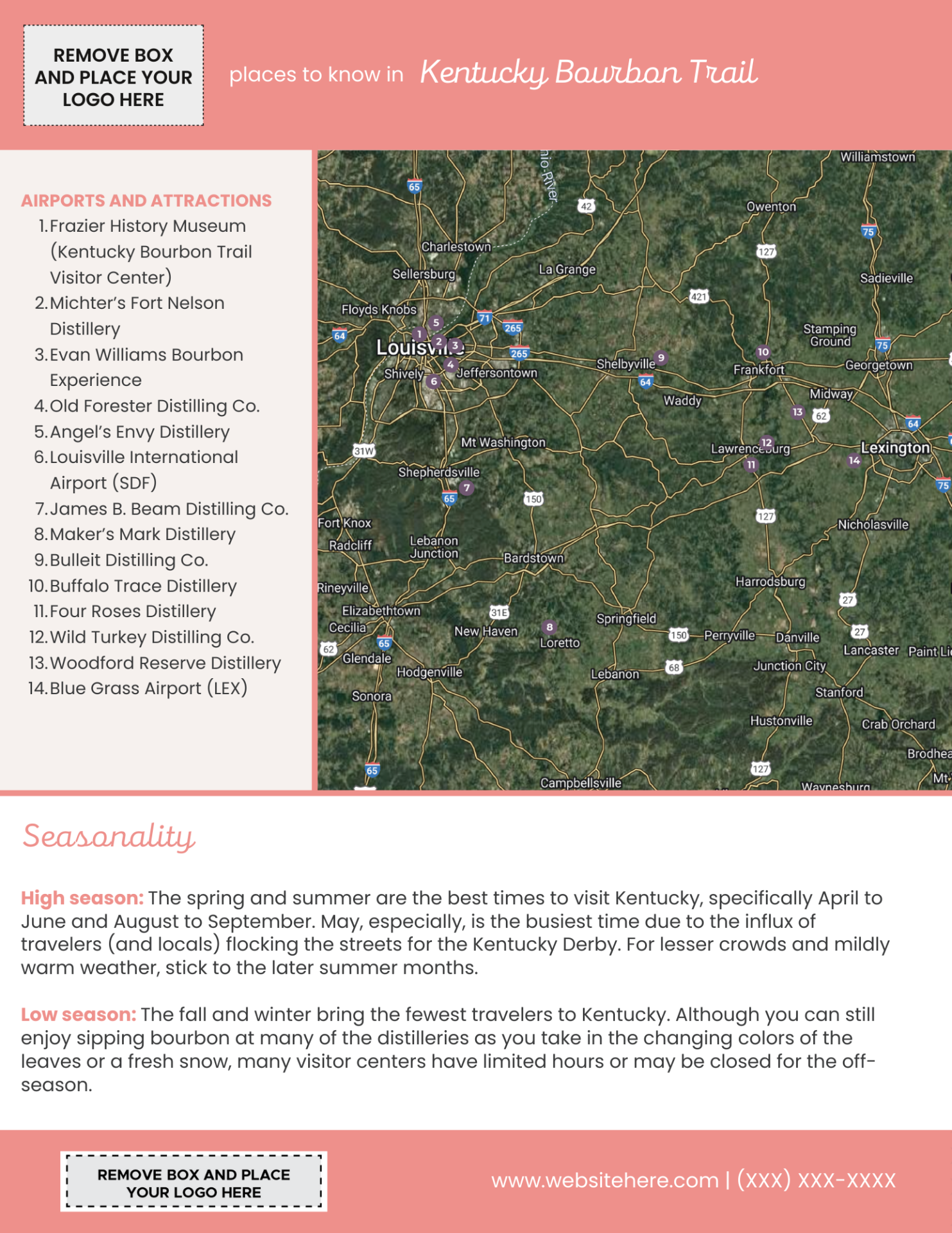 Kentucky Bourbon Trail, Destination Map | Wanderlust Social
